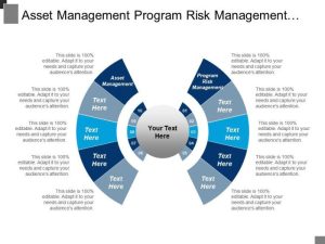 Risk management in asset management Effective Strategies and Principles ...